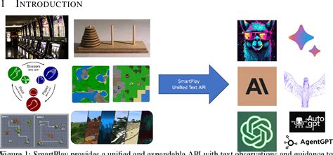 smartplay a benchmark for llms as intelligent agents paper and code