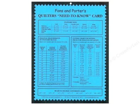 Continuous Bias Binding Cheat Sheet And Formulas Artofit