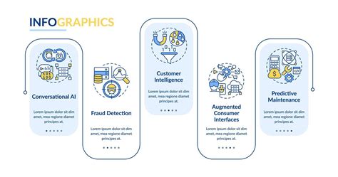 Ai And Data Science Business Solutions Rectangle Infographic Template