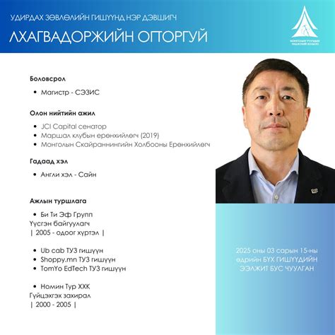 Mongolian National Climbing Federation Mncf Уулчдын Үндэсний Холбоо Mongolian National