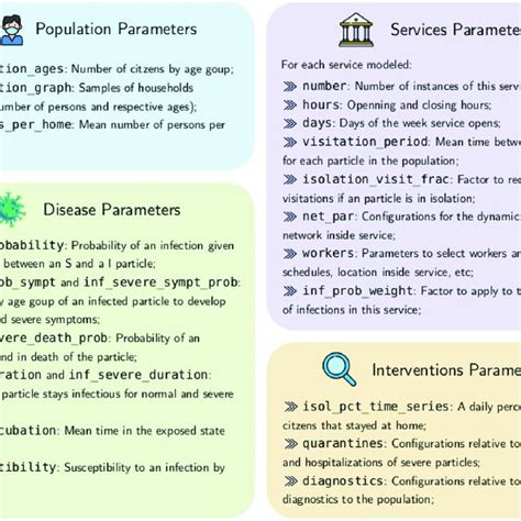 Exhaustive Vs Non Exhaustive List At Bill Hass Blog