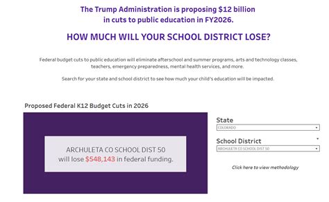 Appprofilerheaalmeidaviz