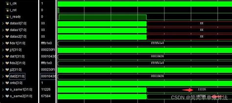 基于直方图相似性的图像分类算法fpga实现包括tb测试文件和matlab辅助验证 阿里云开发者社区