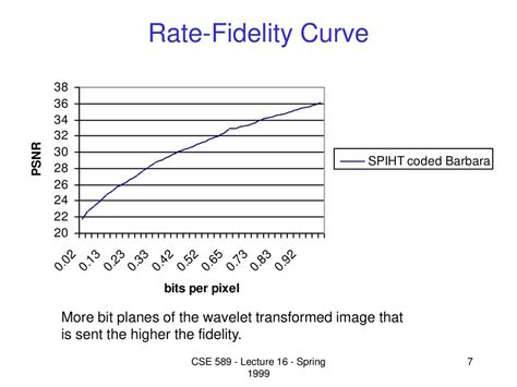 cse 589 applied algorithms spring ppt download