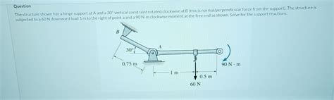 solved questionthe structure shown has a hinge support at a