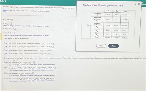 solved 4 5 6the following contingency table cross classifies