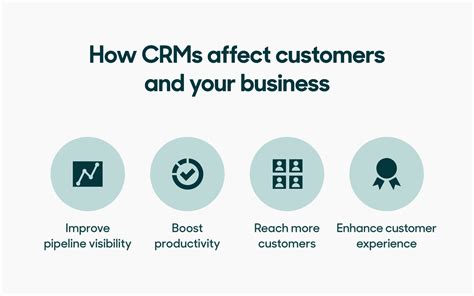 ERP Vs CRM What Are The Key Differences Zendesk