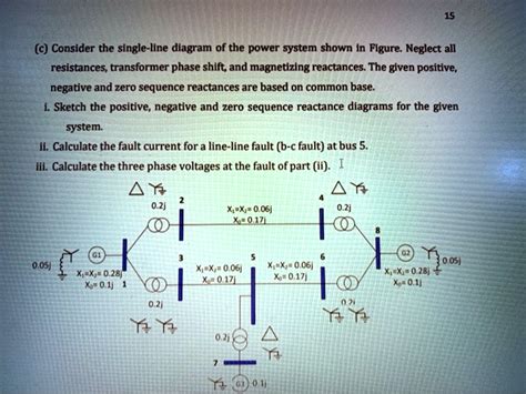solved 15 c consider the single line diagram of the power system