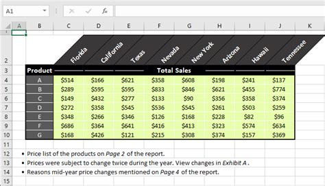 How To Insert Bullet Points In Excel 9 Easy Ways