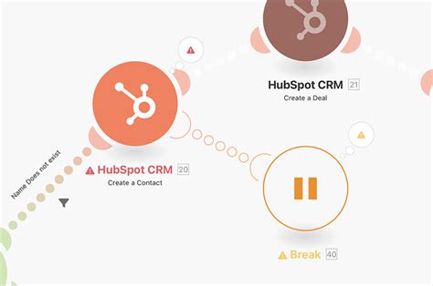 how to solve incomplete execution after break error how to make