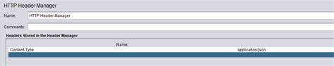Rest JMeter POST Returns Unsupported Media Type Stack Overflow