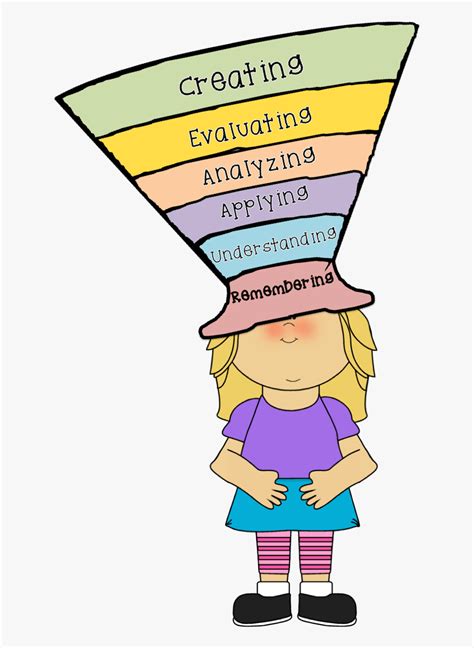 Free Critical Thinking Cliparts Download Free Critical Thinking