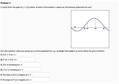 solved problem 7 1 point given the graph of y f x