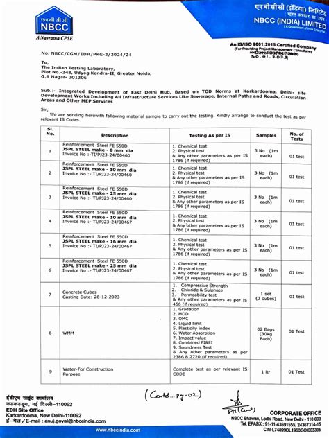 Adobe Scan 1 Feb 2024 Pdf