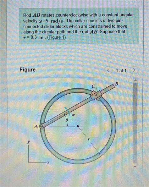 solved rod ab rotates counterclockwise with a constant