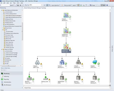 free veeam management pack for veeam backup