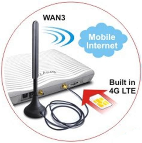 4g lte router applications draytek australia