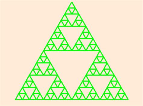 sierpinski三角形 csdn博客