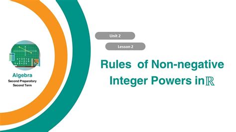 Algebra Unit 2 Lesson 2 Rules Of Non Negative Integer Powers In R