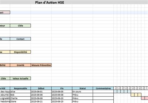 Guide Complet Sur La Fonction Chr En Python