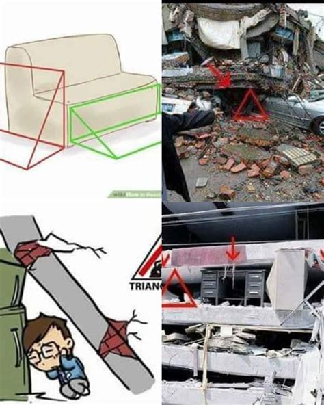 Jj Media ငလျင်လှုပ်ရင် စားပွဲအောက်မှာနေပါတို့၊ တံခါးကျည်းဘောင်အောက်မှာ နေပါတို့ အစရှိသဖြင့