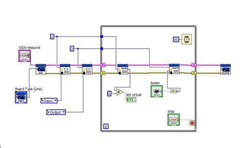 Victor Romero Introducción A Comunicación Labview Arduino Toolkit Lifa