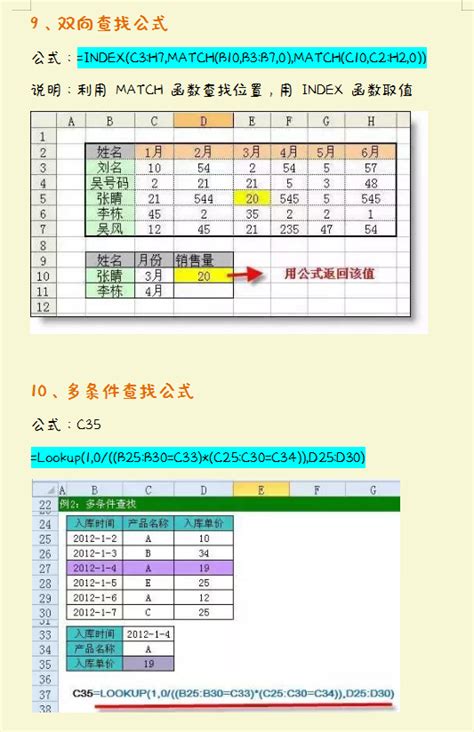 财务人员汇总的，40个财务excel函数公式，附36个excel操作技巧 知乎