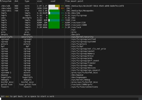 Lfs A Small Tool To List Filesystems R Rust