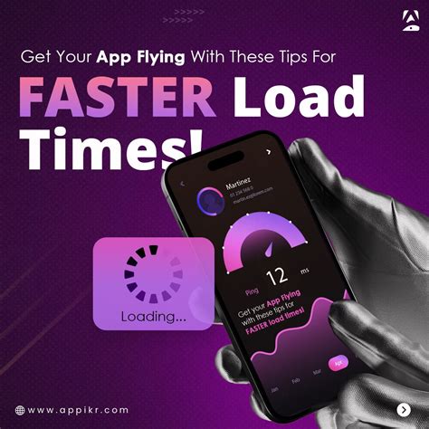 Appikr Labs On Linkedin Performance Business Appoptimization