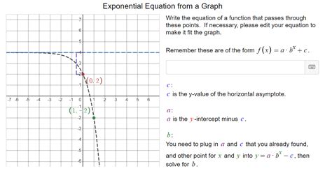 Exponential Equation From A Graph Write The Equation Chegg Com