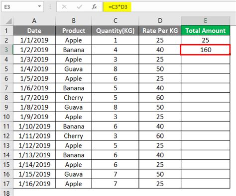 Cell References In Excel How To Use Cell References In Excel