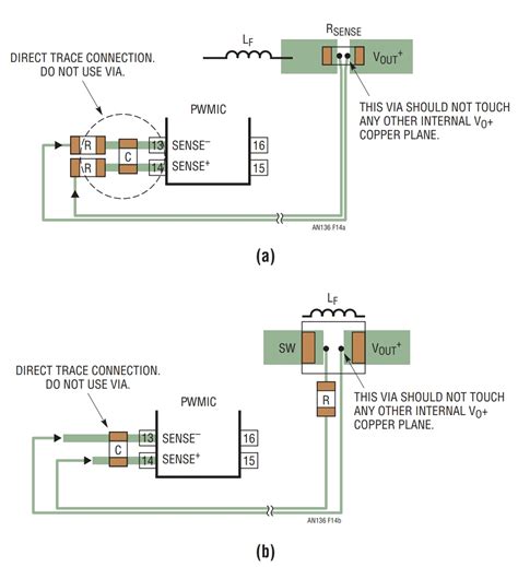 An 136 Pcb Layout Considerations For Non Isolated Switching Power Supplies Analog Devices
