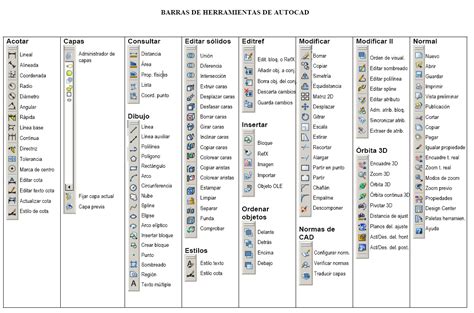 Autocad Autocad File Formats Samnom