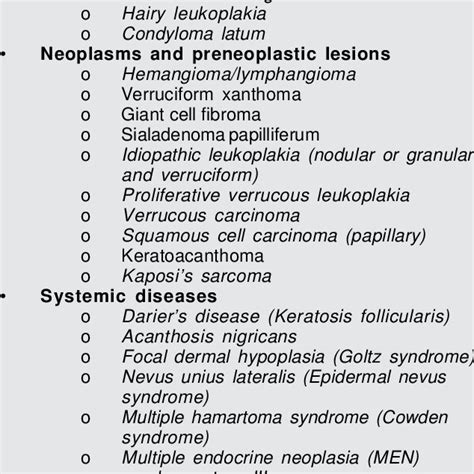 Papillary Papular And Polypoid Lesions Focal Or Diffuse 1 Download Table