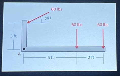 solved find the equivalent force couple system acting at a