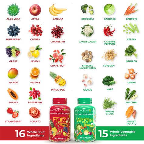 Vitamins In Fruits And Vegetables The 13 Essential Vitamins What Are