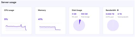 coolify vs dokploy which control panel is right for you
