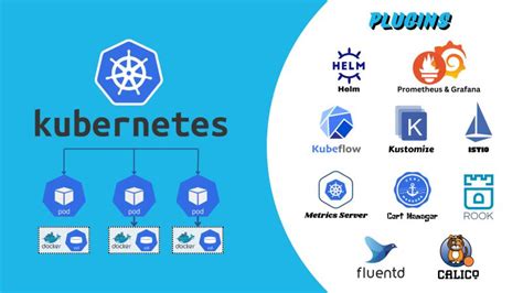 sai sampath karthik saladi on linkedin kubernetes cloudnative