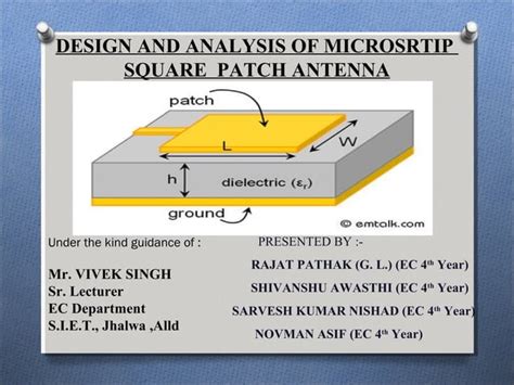 HFSS MICROSTRIP PATCH ANTENNA ANALYSIS AND DESIGN PPT Physics Science