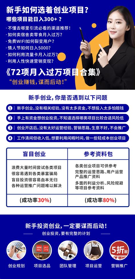 72项月入过万项目合集 青创社资源站