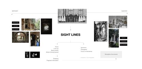 Rca2023 Li Jung Hsiao