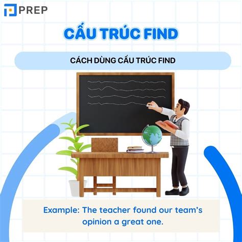 Find Là Gì Cách Dùng Cấu Trúc Find Tiếng Anh Như Thế Nào