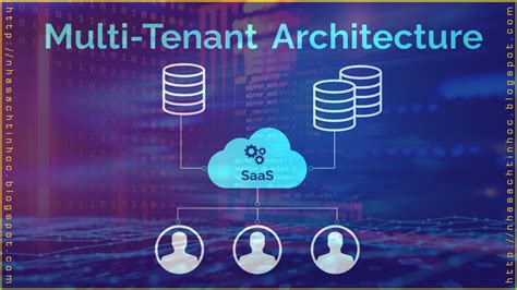 Ebook Xây Dựng Multi Tenant Saas Architecture Các Nguyên Tắc Thực Tiễn Và Pattern Sử Dụng Aws
