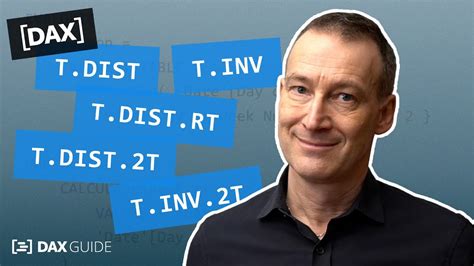 T DIST T DIST T T DIST RT T INV T INV T DAX Guide SQLBI
