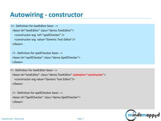 Spring Part Autowiring Annotations Java Based Configuration Slides PPSX