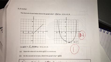 Calculus Solving A Maximum Minimum Problem Mathematics Stack Exchange