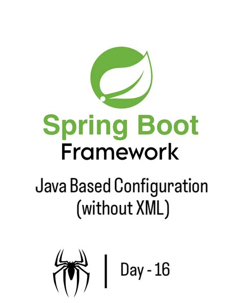 rengaraj k day 19 spring jdbc example ️🌹 keywords[ jdbctemplate