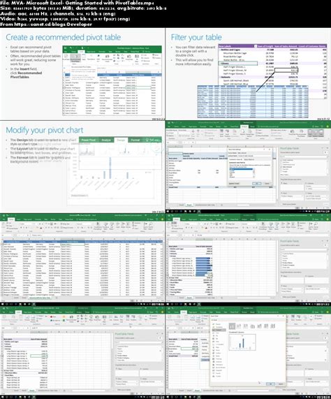 Doing More With Your Data Microsoft Excel Getting Started With Pivottables Softarchive