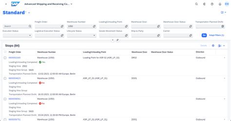 Sap® Extended Warehouse Management In Sap S4hana Sap Community