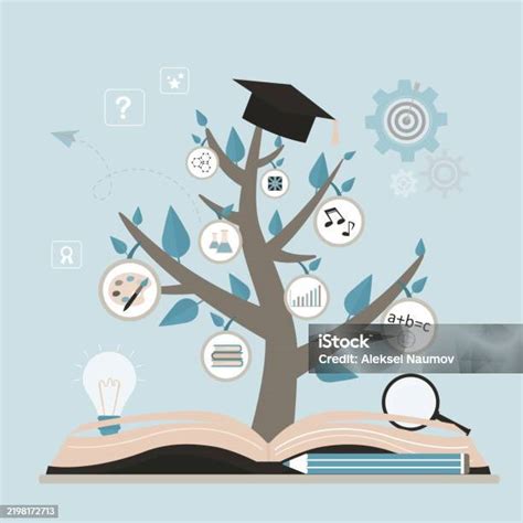 교육용 트리와 요소가 있는 인포그래픽 디자인 교과서에서 자라는 지식의 나무 학습 과학 개념 학교 과목 및 졸업 모자 개념에 대한 스톡 벡터 아트 및 기타 이미지 Istock